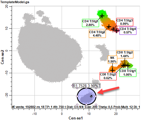 Develop: Exploring with Cen-se'